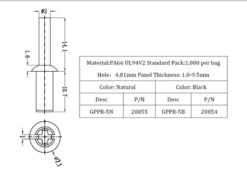 GPPR-5 / PPR-5 / Rivets à expansion | Rivets à pression | Americom GmbH